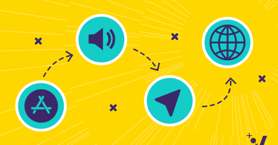 4 Examples of Effective Contextual Advertising Tactics